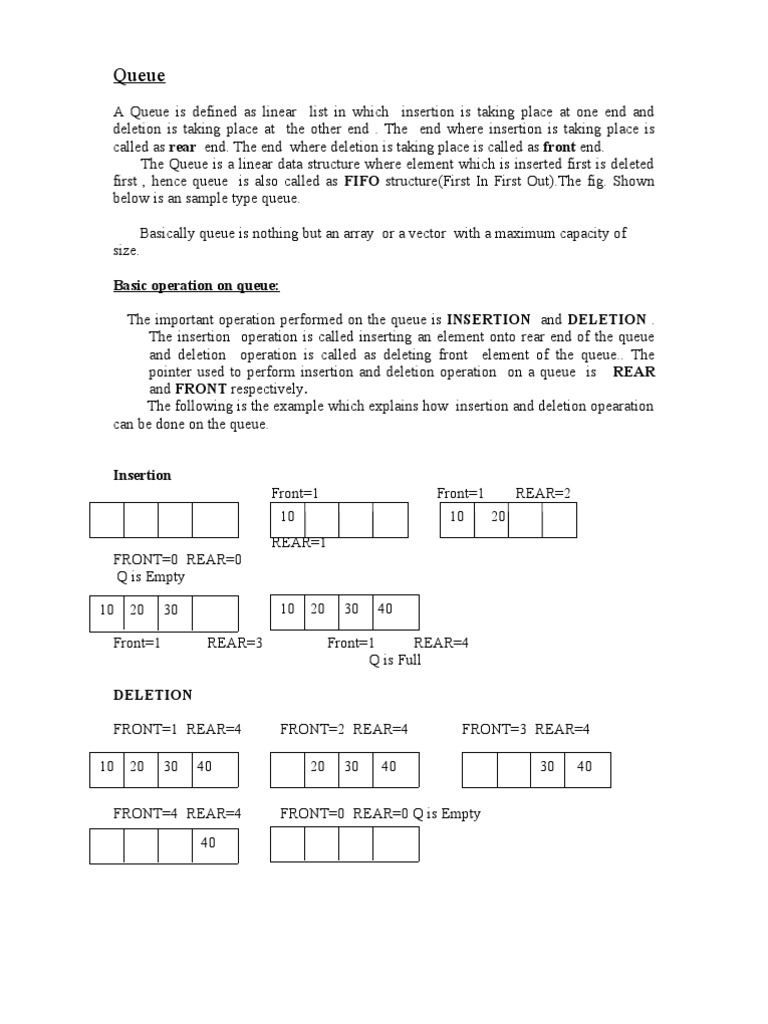 Queue: Basic Operation On Queue | Download Free PDF | Queue (Abstract Data Type) | Array Data ...
