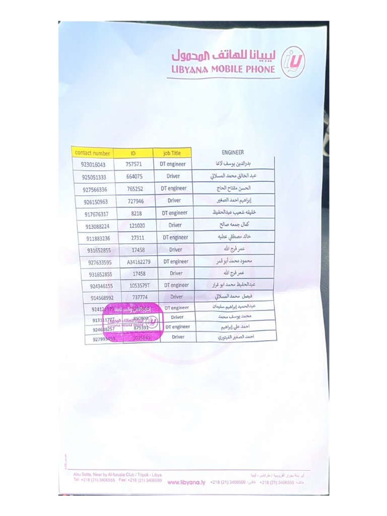 Libyana Mobile Phone | PDF