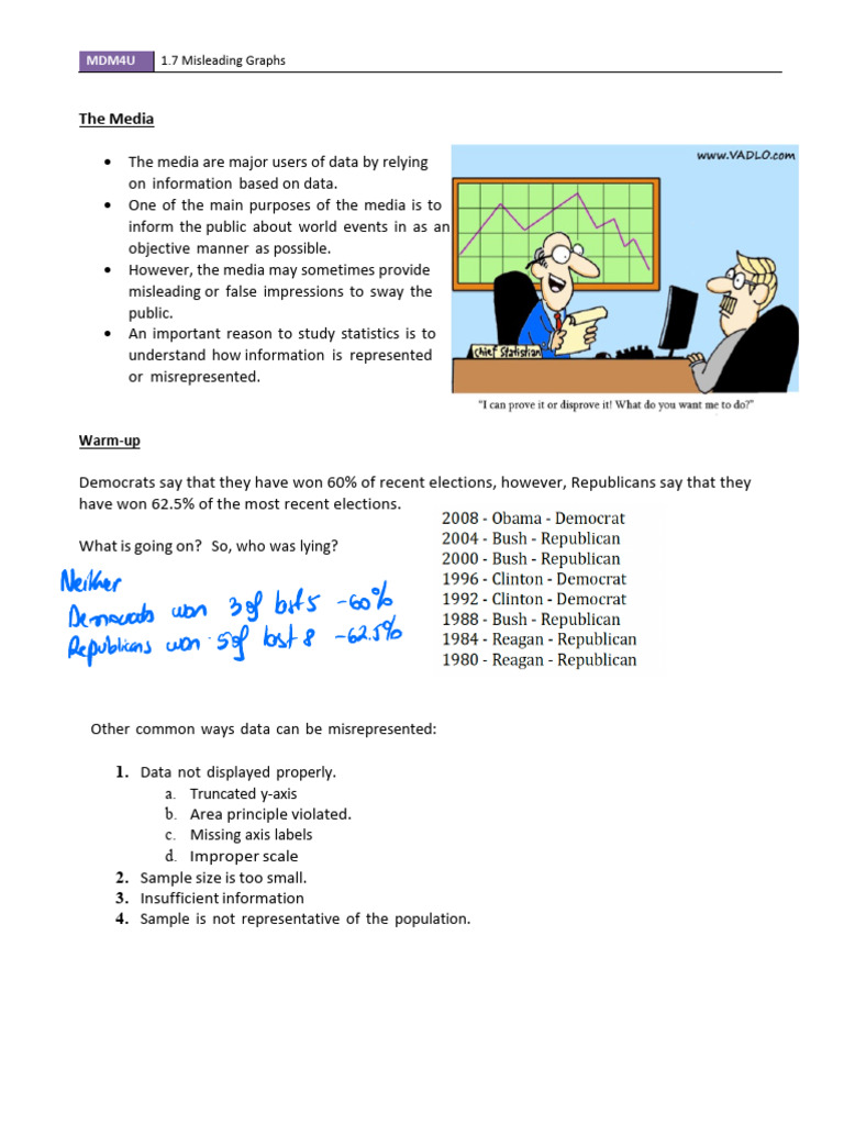 Understanding Misleading Graphs in Media | PDF