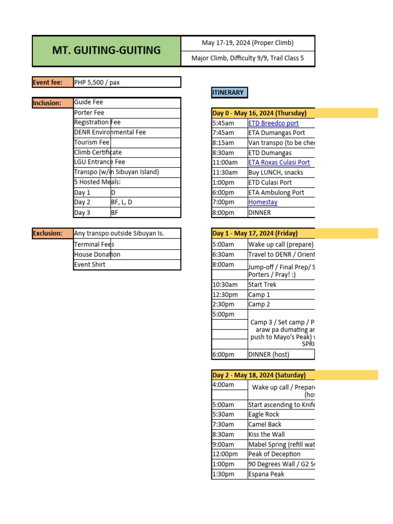 Mt. Guiting-Guiting Climb | PDF