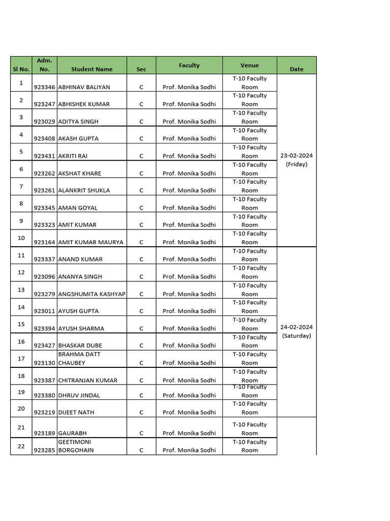 Resume Evaluation Schedule - I Yr C | PDF