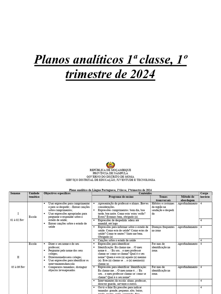 Planos Analiticos Do 1o Trimestre 1 A 6 Classe 2024 - 102435 | PDF