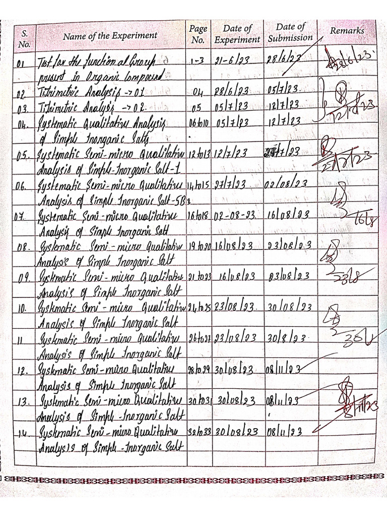 Record Chem Comp | PDF