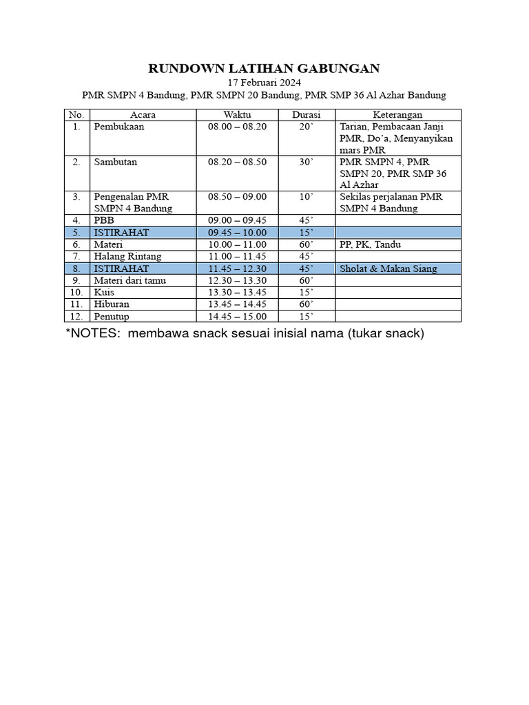 RUNDOWN LATIHAN GABUNGAN_edited | PDF