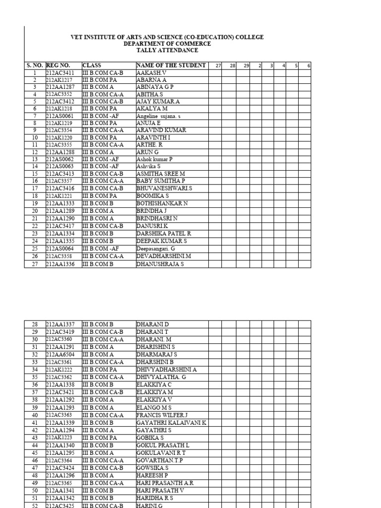 Tally Attendance for III B.Com Students | PDF
