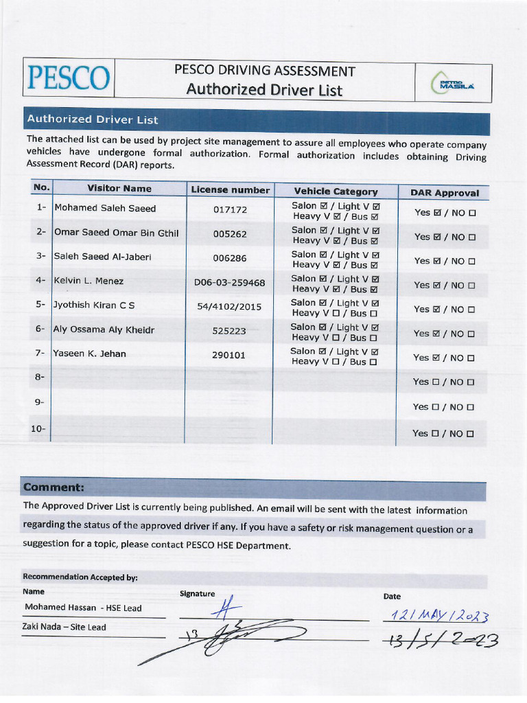 1 - Approved Driver List | PDF