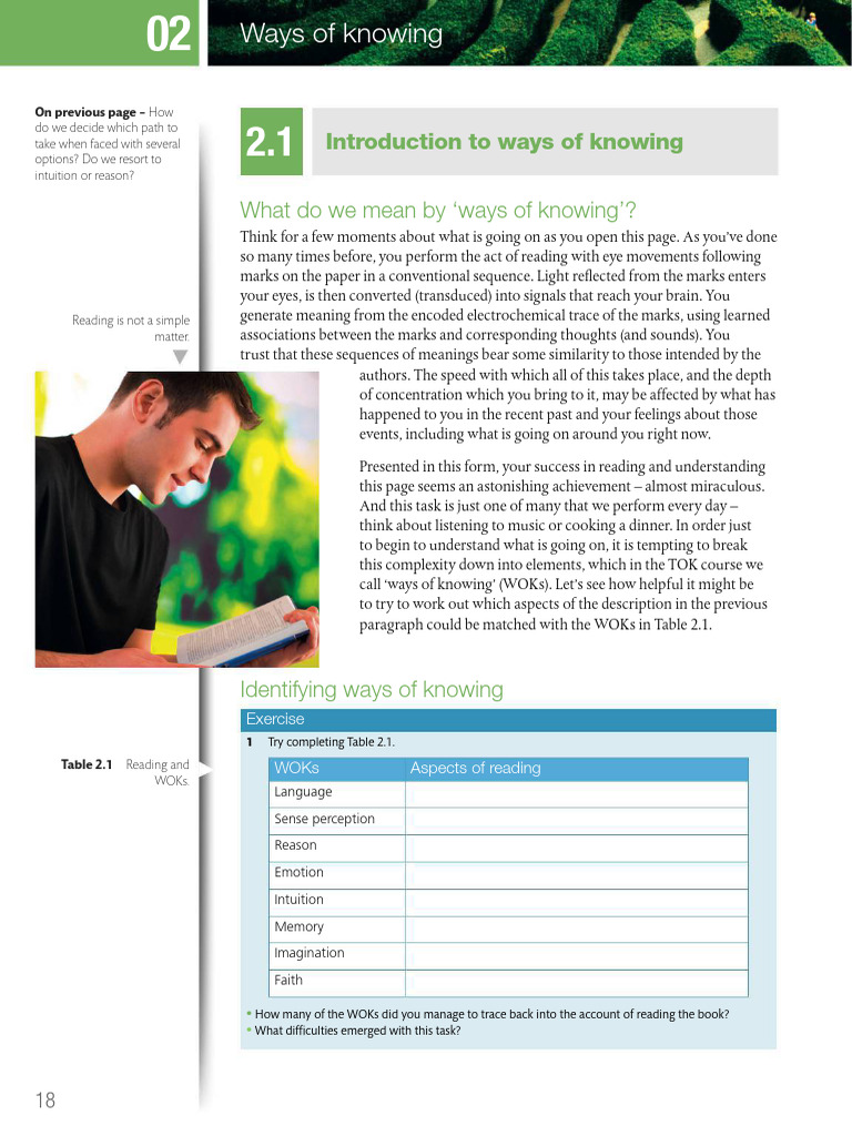 Theory of Knowledge | PDF | Knowledge | Reason