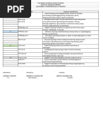 School Forms Checking Report Template | PDF