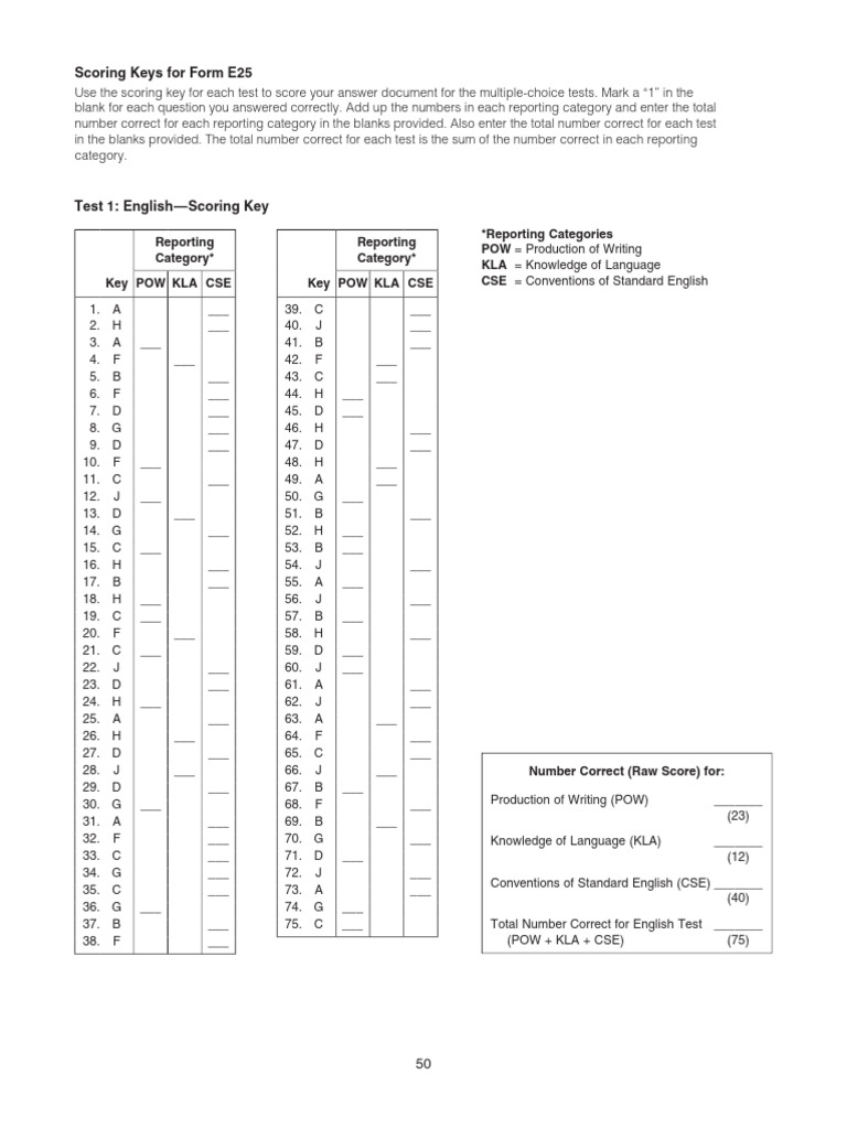 Scoring Keys For Form E25 | PDF | Mathematics | Act (Test)