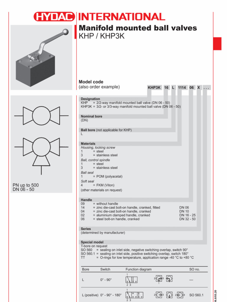 Hydac Ball Valve | PDF
