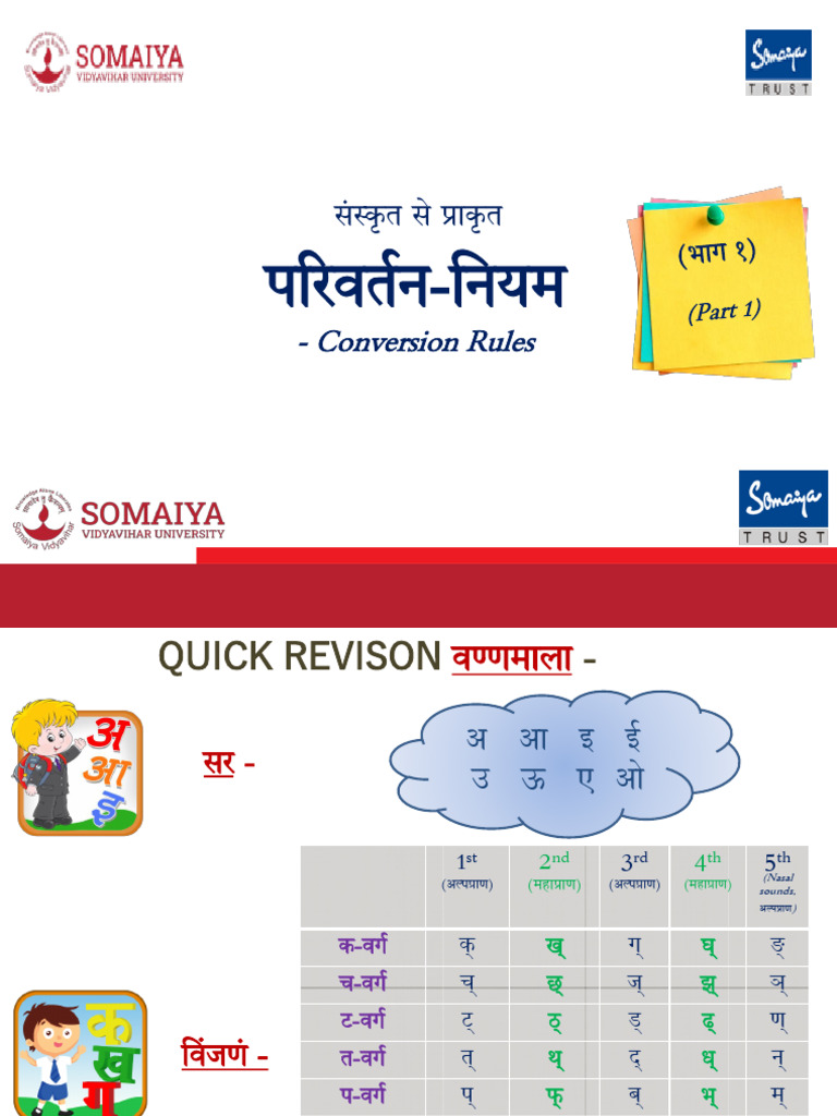 Conversions Rules - Part 1 (Updated Version) | PDF