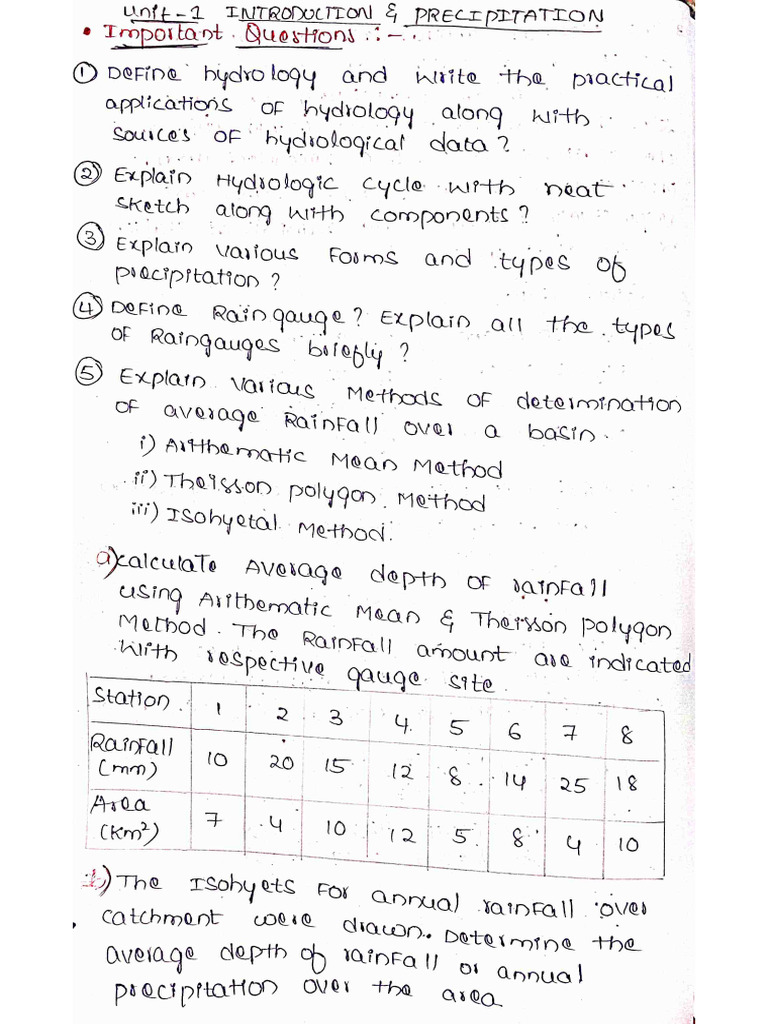 Wre-I Study Material | PDF