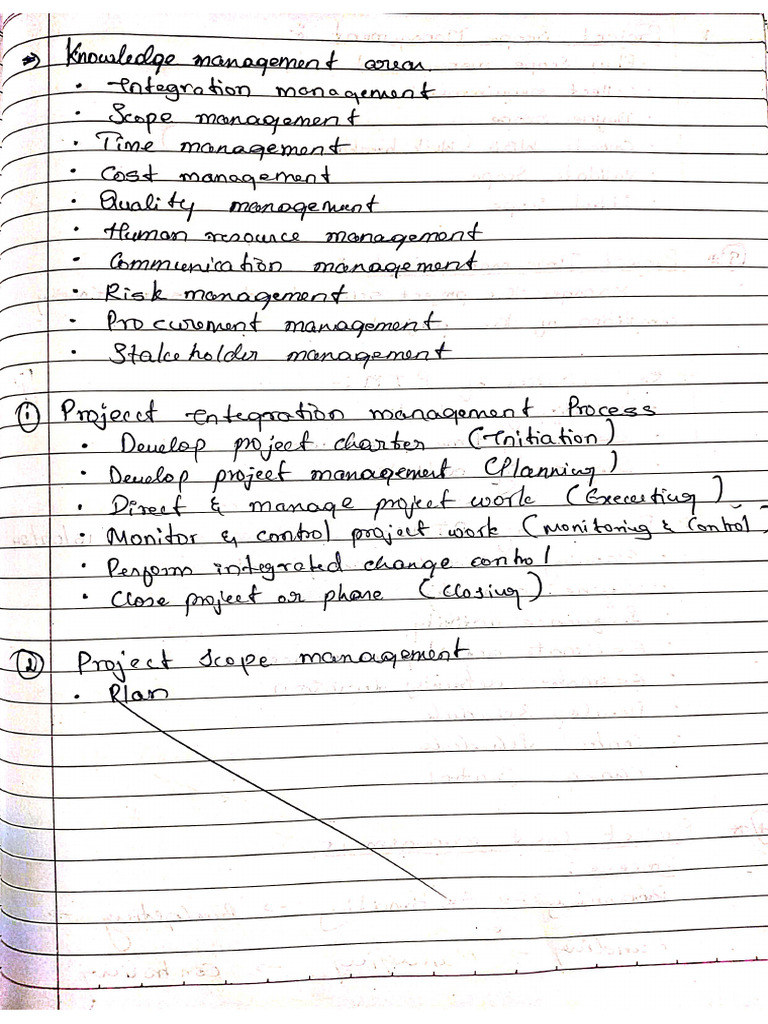 Project and Operation Management Assignment 2 | PDF