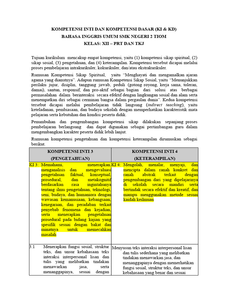 KD KD XII - Bahasa Inggris | PDF