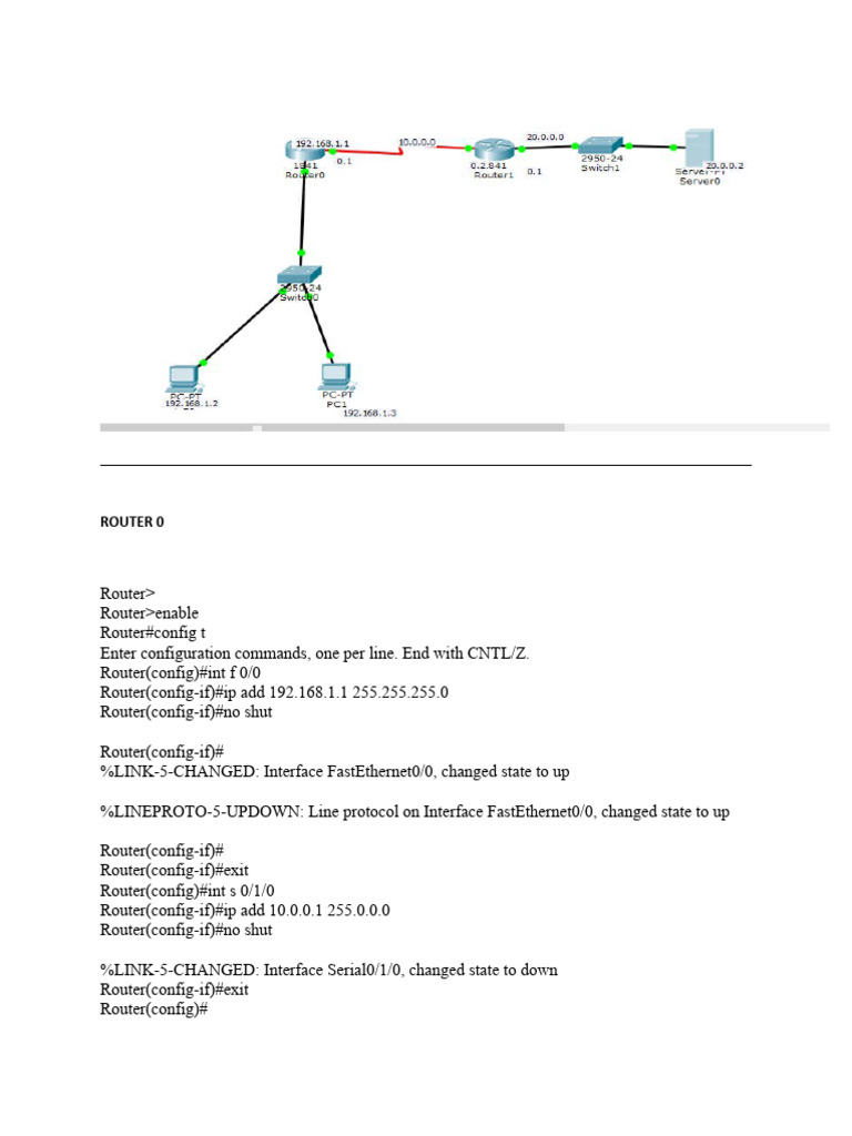 ACL Configure | PDF