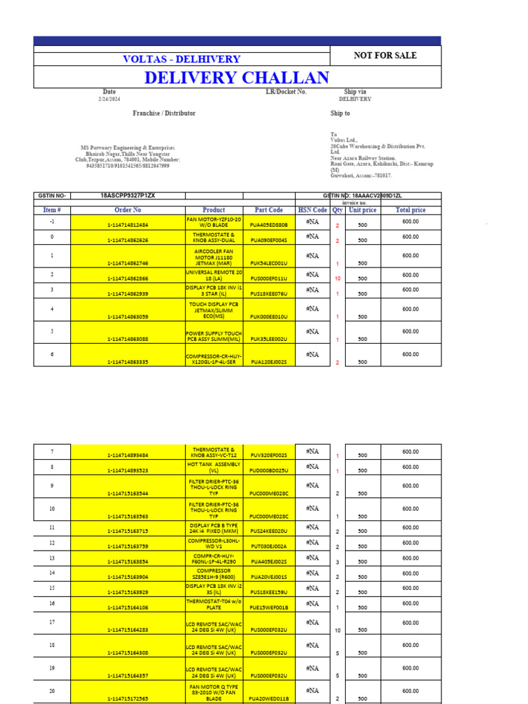 MSL Return Challan | PDF | Invoice | Marketing
