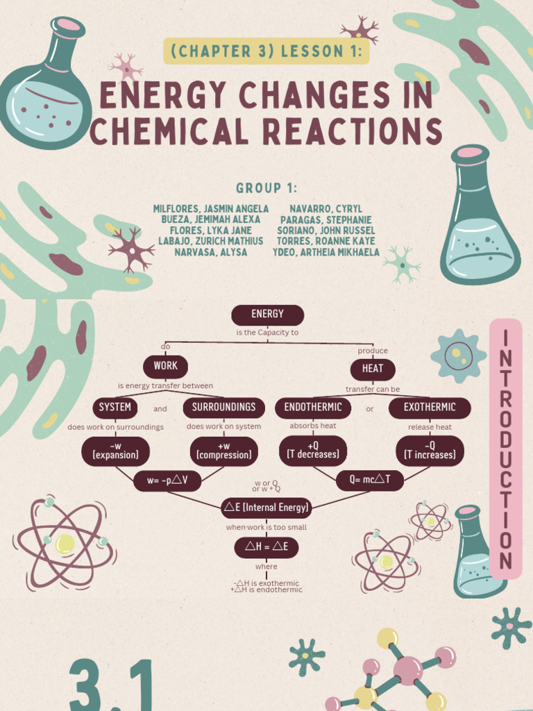 (Group 1) General Chemistry Chapter 3 | PDF | Heat | Enthalpy