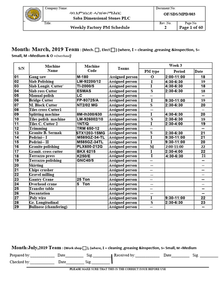 Weekly PM Schedule | PDF