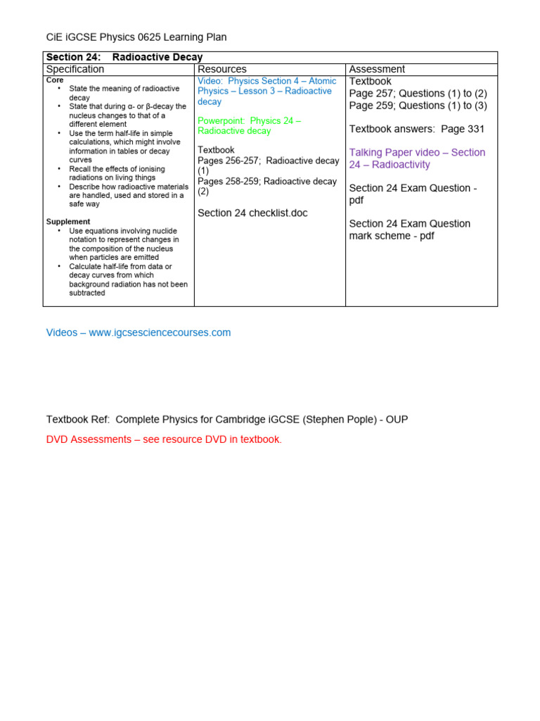 CiE IGCSE Physics 0625 Learning Plan Section 24 | PDF