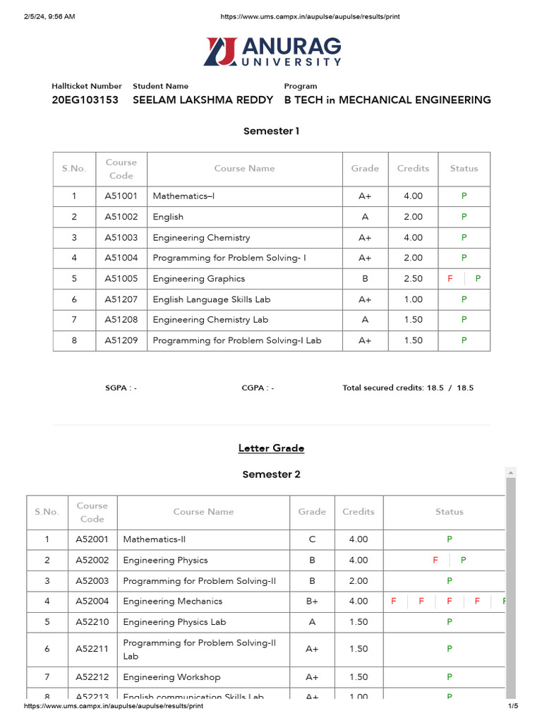 Laxma Marks | PDF