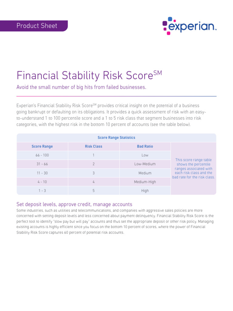 Financial Stability Risk Score Ps | PDF | Risk | Analytics