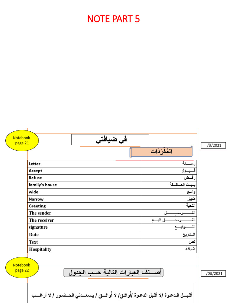 Note Part 5 | PDF