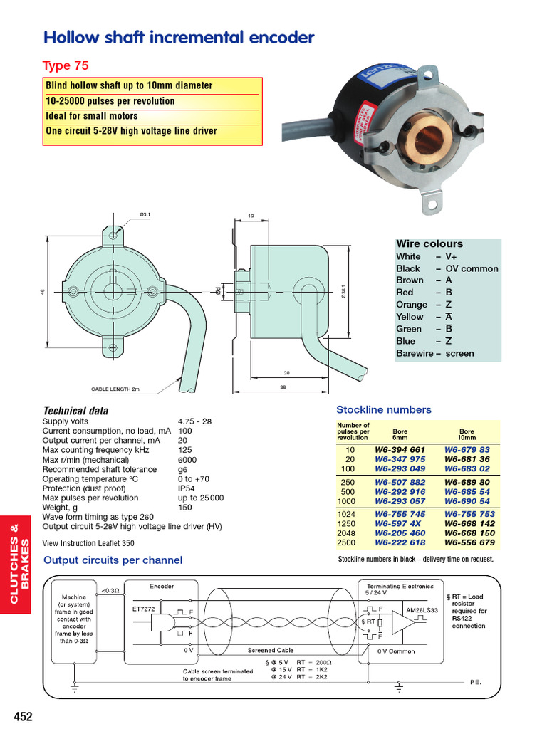 Hollow Shaft Incremental Encoder | PDF | Electric Power Transmission ...