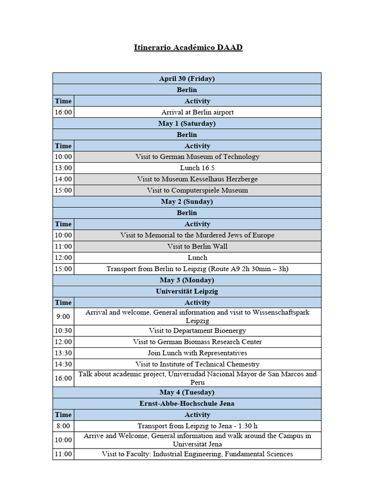Itinerario Académico DAAD | PDF | Nature | Natural Environment