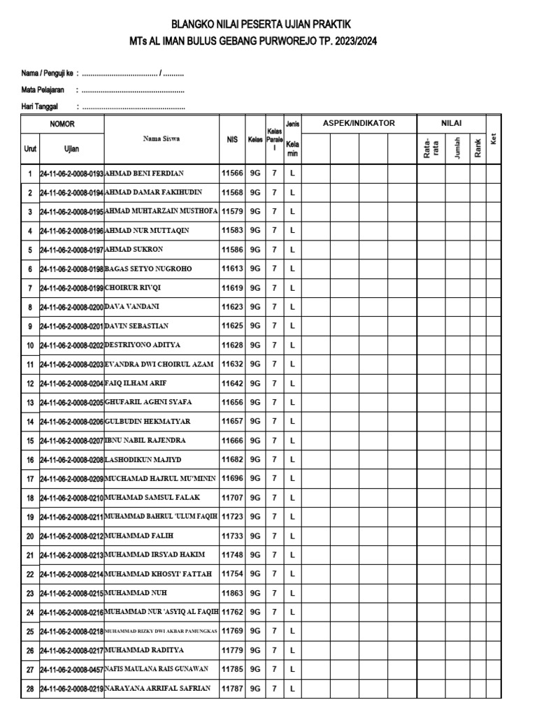 #Blanko Nilai Penguji 2 Ujian Praktik 23-24 | PDF