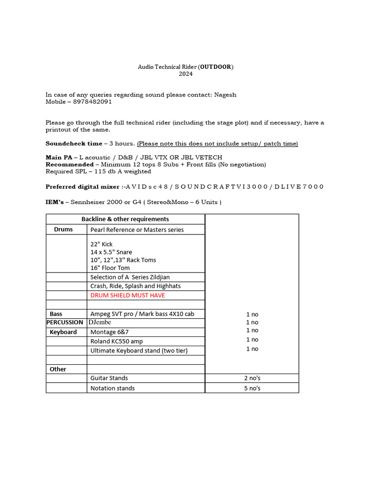 Outdoor Tech Rider 2024 | PDF | Drum Kit | Musical Instruments