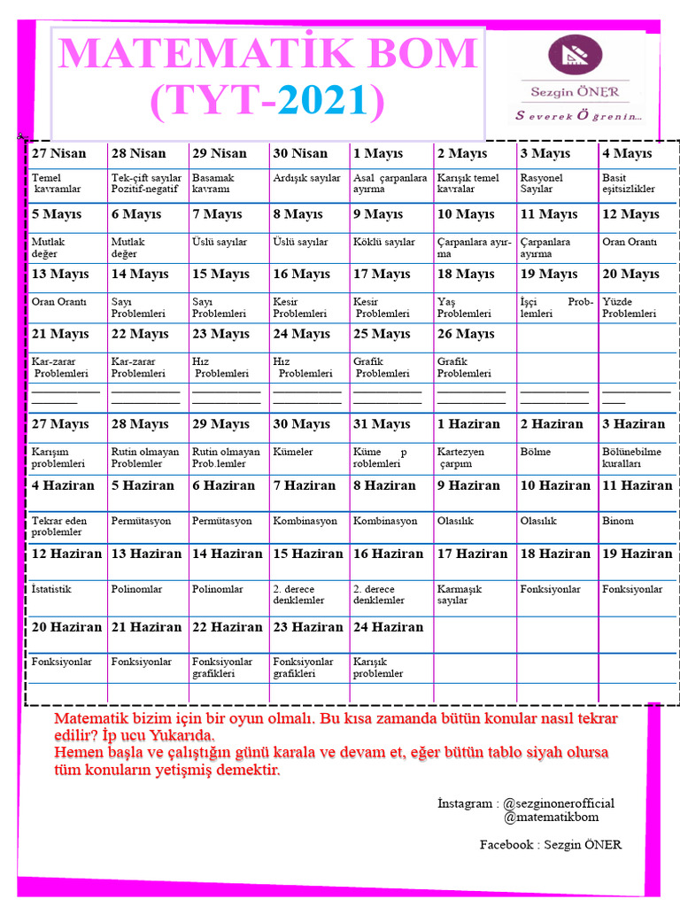Yks Tyt Matematik Calisma Programi 2021 | PDF