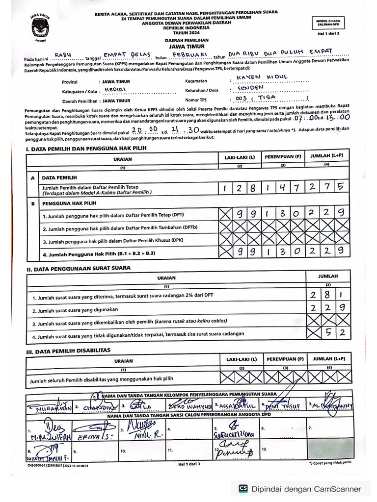 C Hasil Salinan DPD-RI | PDF