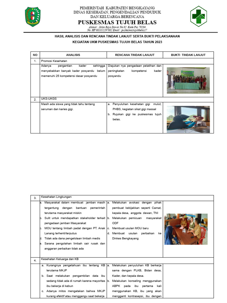 Hasil Evaluasi, Capaian, Bukti | PDF