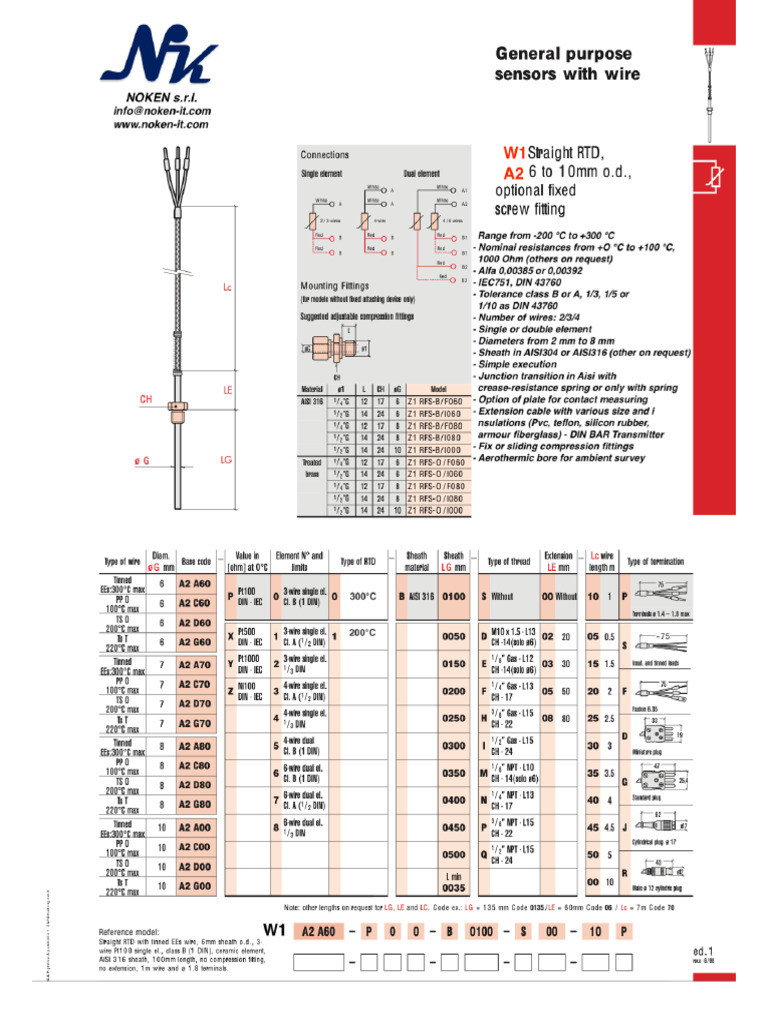 Mục 14,20,21,22,23. Cảm biến W1A2 | PDF