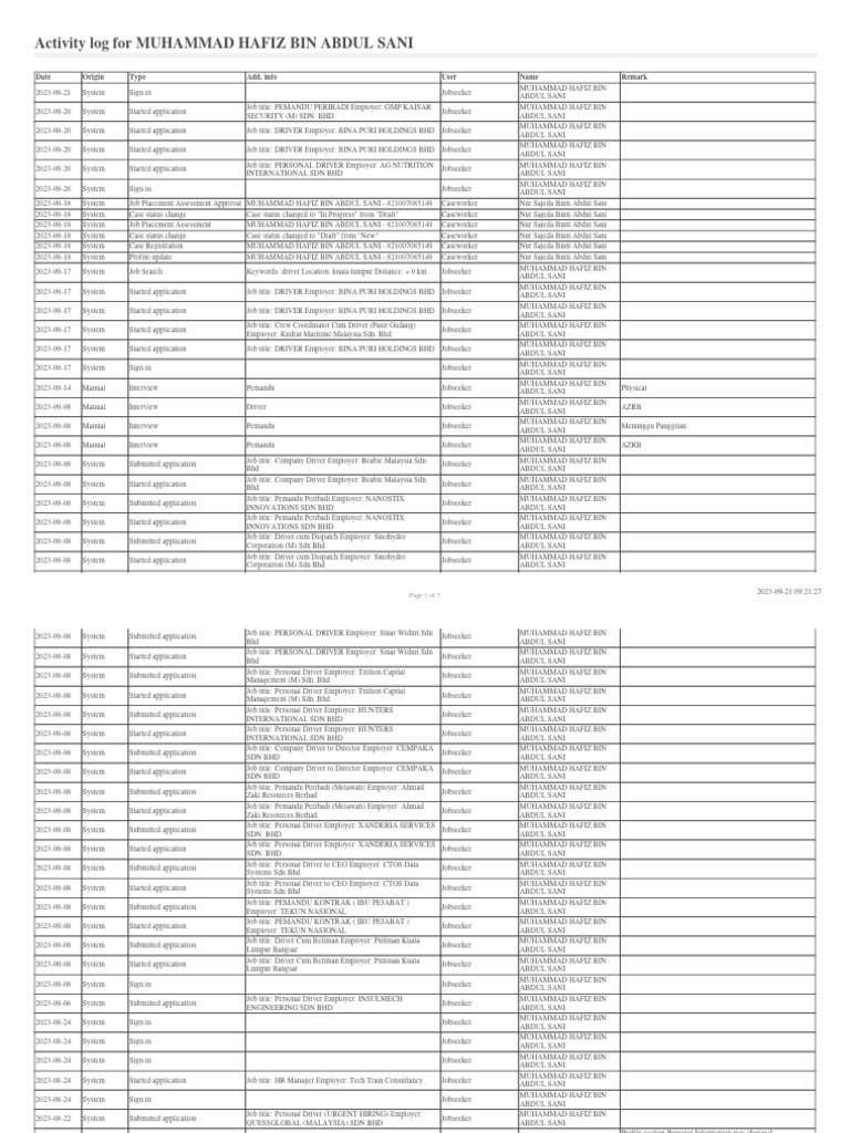 Job Application Activity Log | PDF