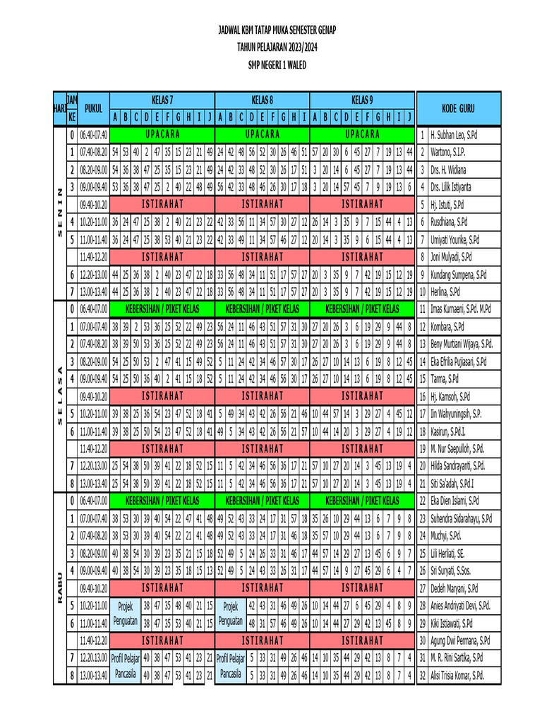 Jadwal Pelajaran - SMT - Genap - 2023-2024 Per 10 Januari 2024-NoRifqi-Deba | PDF