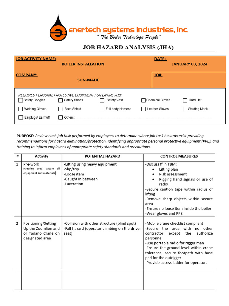 Boiler Installation | PDF | Personal Protective Equipment | Crane (Machine)