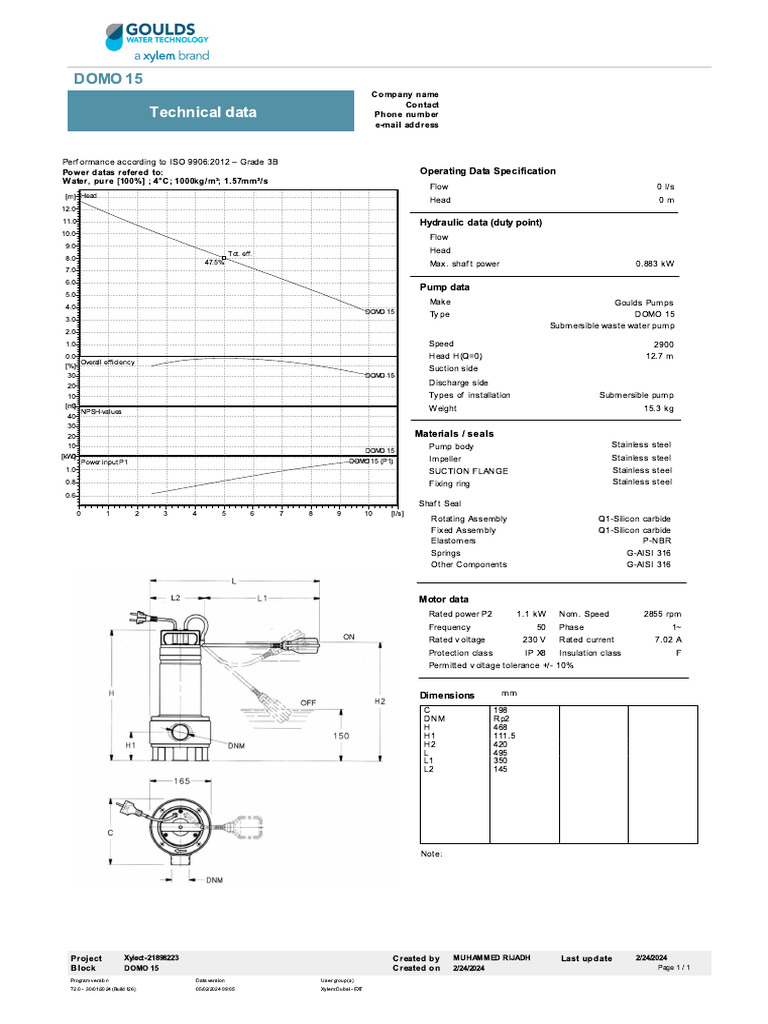 DOMO 15 Submersible Pump Specs | PDF | Pump | Hydraulics