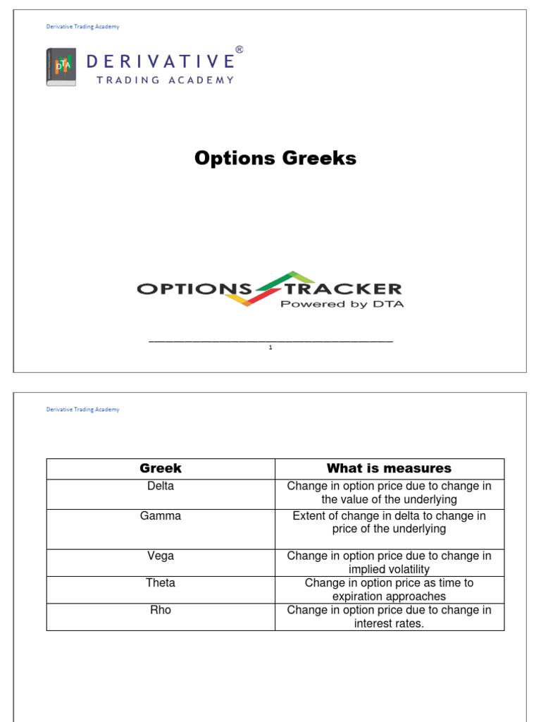 Options Greeks | PDF | Greeks (Finance) | Option (Finance) Options Greeks | PDF | Greeks (Finance) | Option (Finance)