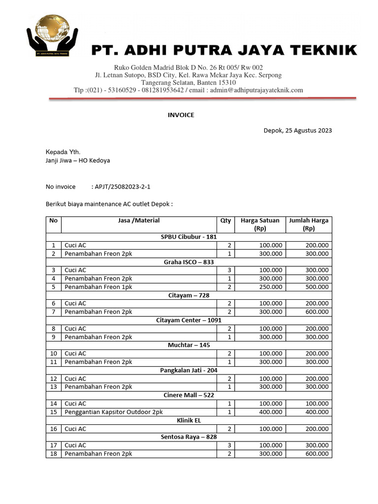 Invoice Kuitansi Bast Maintenance Janji Jiwa Outlet Depok 25082023 | PDF
