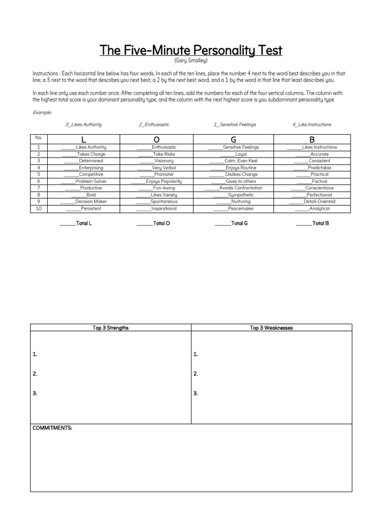 Five-Minute Personality Test Guide | PDF