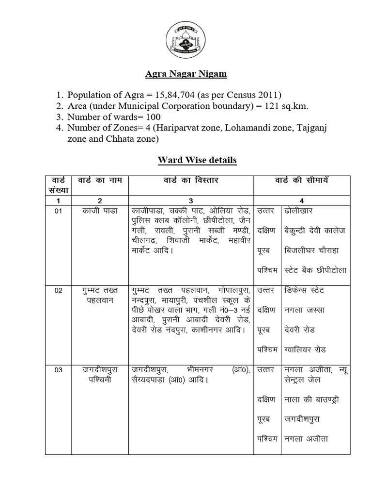 AgraCity Ward Numbers | PDF