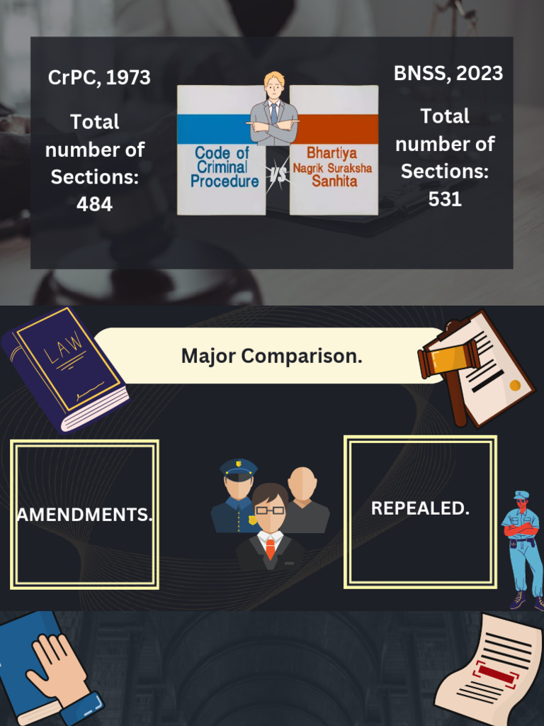 CRPC, 1973 To BSNN, 2023. | PDF | Search Warrant | Search And Seizure
