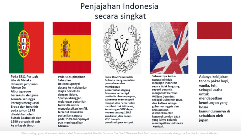 Penjajahan Indonesia Ghozi Dan Rizko | PDF