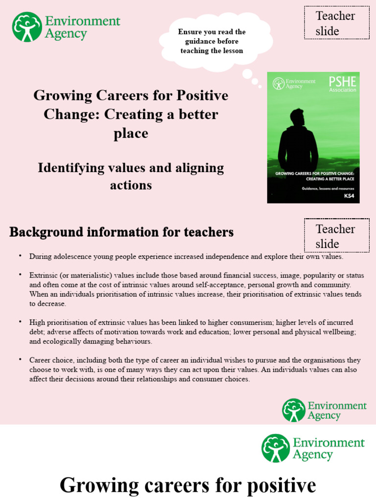 Lesson 1 - Identifying Values and Aligning Actions | PDF | Motivational ... Lesson 1 - Identifying Values and Aligning Actions | PDF | Motivational ...