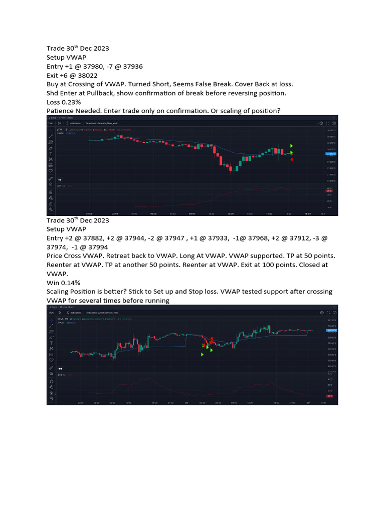 Trade Review | PDF