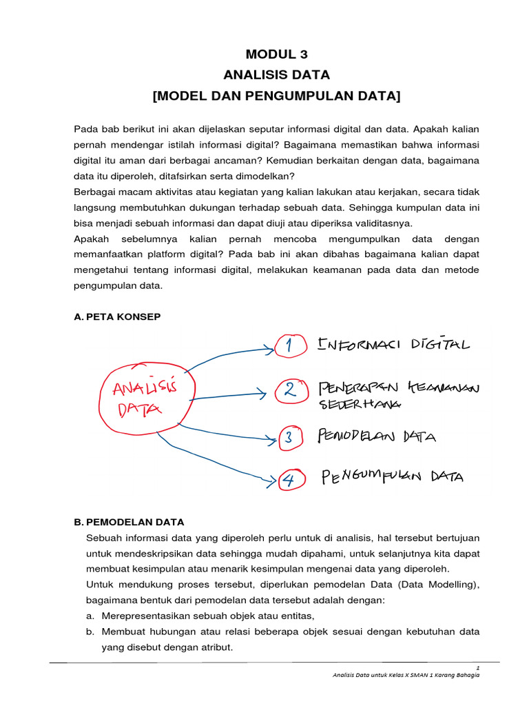 MODUL AD - 3 Model Dan Pengumpulan Data | PDF