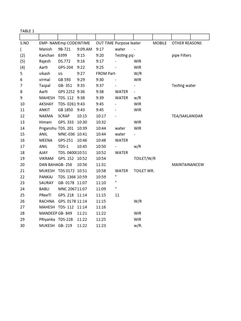 Data Pdf