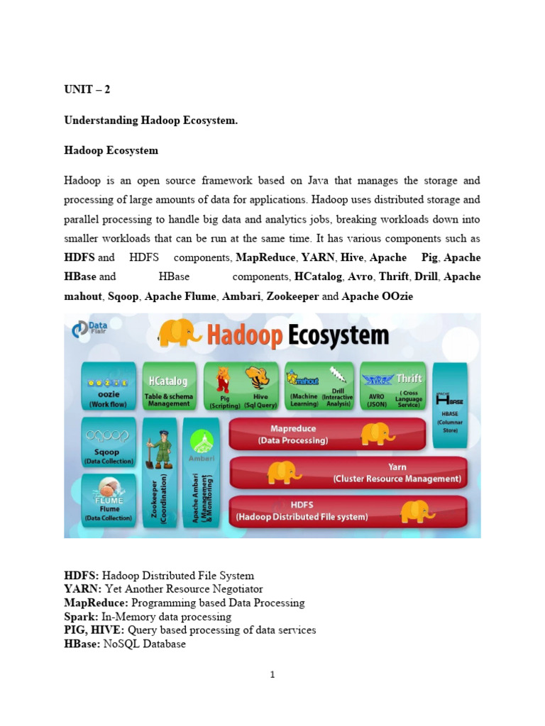Big Data Unit 2 | PDF | Apache Hadoop | Map Reduce