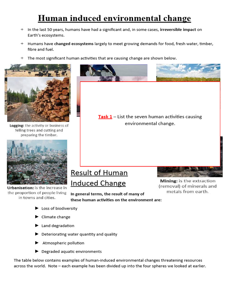 Worksheet - Human Induced Environmental Change | PDF | Human Impact On ...